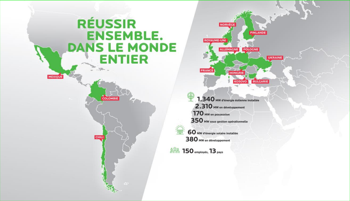 NOTUS energy, le porteur du projet - Le projet éolien de Marchavennes
